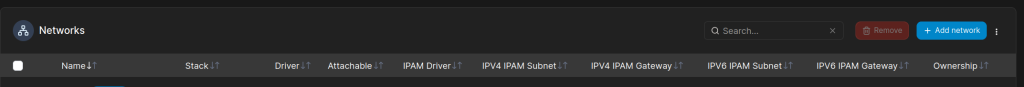 Networking&Macvlan in Portainer - My Homelab